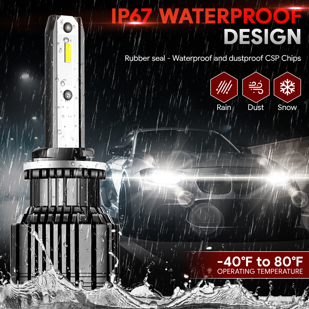 Pair 881 LED Light Bulbs Conversion Kit w/FanUniversal – CA Auto Parts